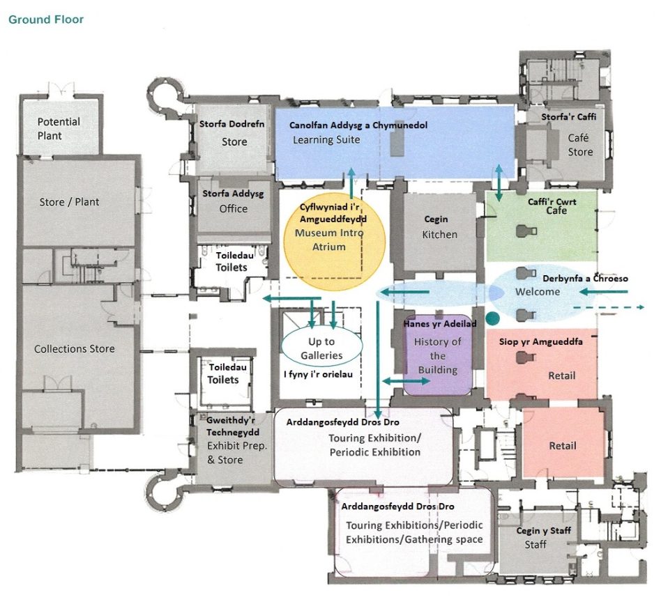 The vision for the future – Wrexham Museum - Wrexham Heritage