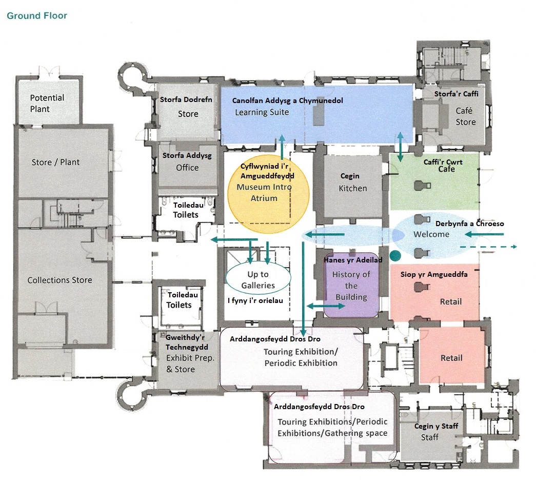 The vision for the future – Wrexham Museum - Wrexham Heritage